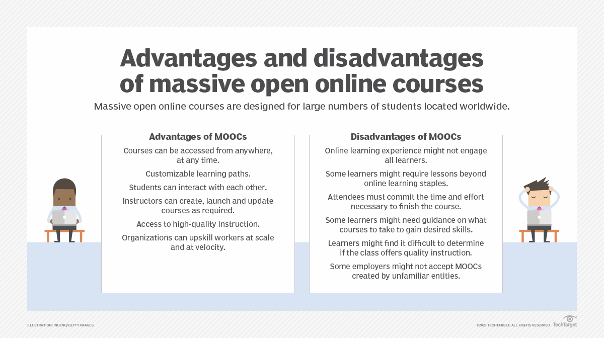 What are the Advantages and Disadvantages of MOOCs? | TechTarget