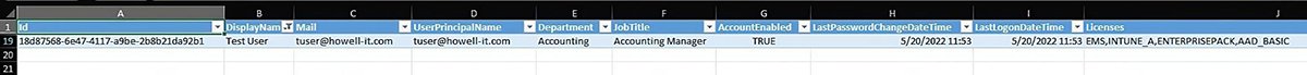 How To Build An Azure Ad User Report With Microsoft Graph Techtarget