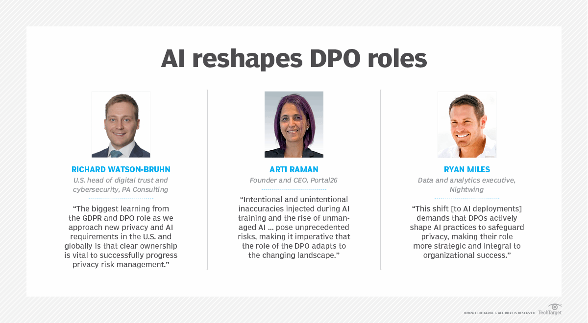 What is a data protection officer (DPO) and what do they do? | TechTarget