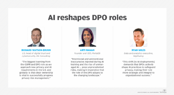 What is a data protection officer (DPO) and what do they do? | TechTarget