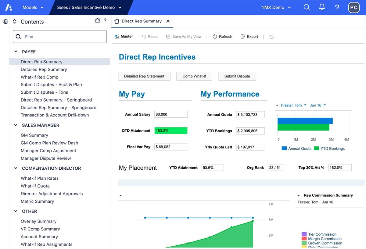 What is Anaplan? Overview of Anaplan - TechTarget.com