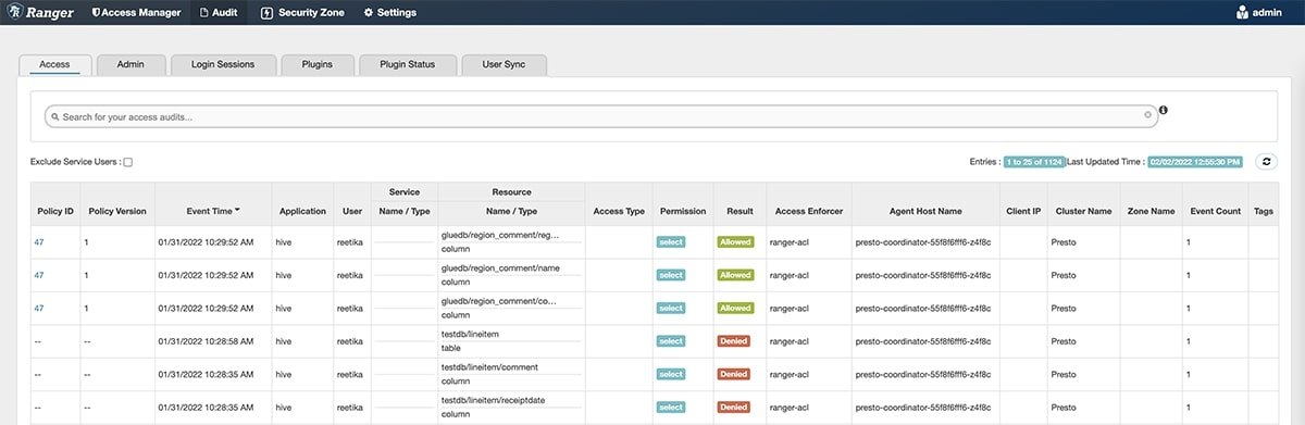 Ahana aims to improve Presto data lake security in the cloud | TechTarget