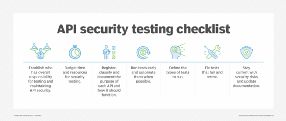 7 API Security Testing Best Practices With Checklist TechTarget
