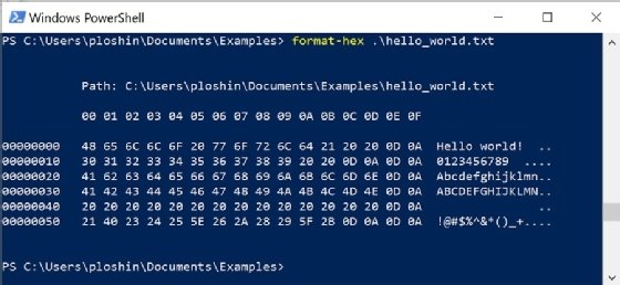 What Is ASCII American Standard Code For Information Interchange 