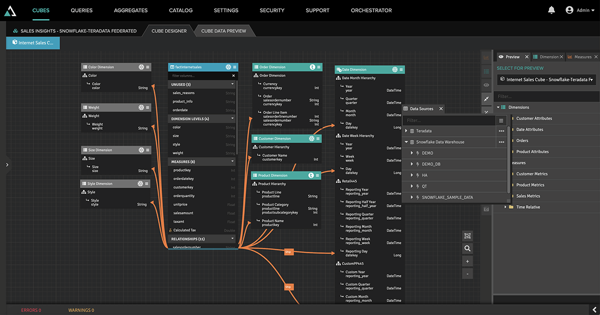 AtScale's Adaptive Analytics 2020.1 a big step for vendor | TechTarget