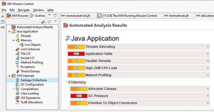What is Java Mission Control and how does it work?