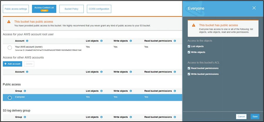 Hands-on guide to S3 bucket penetration testing | TechTarget