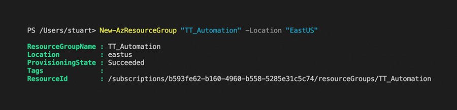 Manage Vms With Azure Automation State Configuration Techtarget