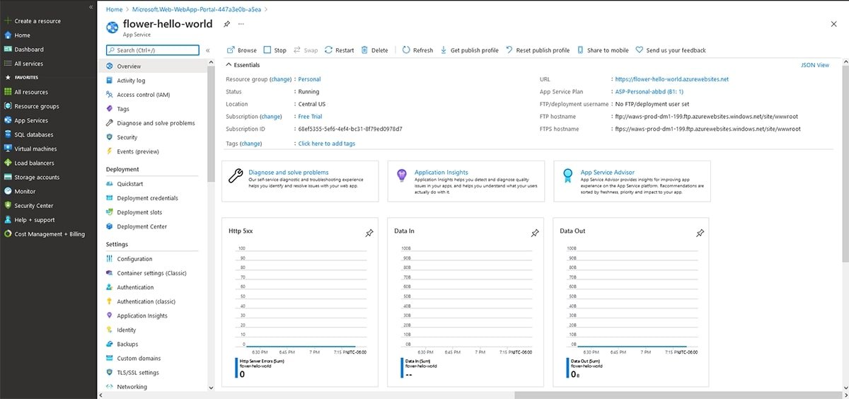 Get started on Azure with this developers guide for beginners | TechTarget
