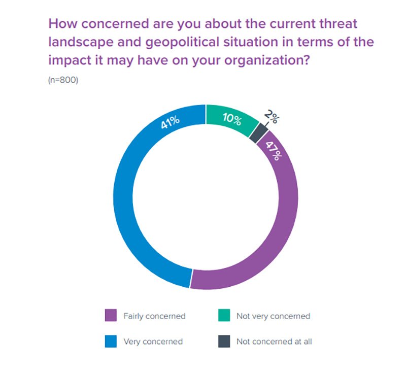 The state of OT security: A rapidly evolving landscape | TechTarget