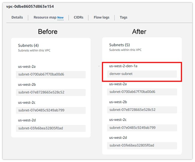 Deploy A Low Latency App With Aws Local Zones In 5 Steps Techtarget