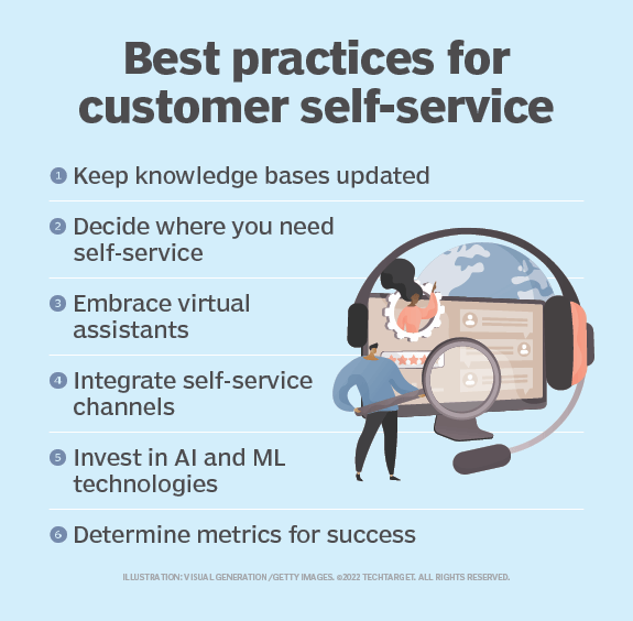 10 tips to enhance and promote self-service platforms | TechTarget