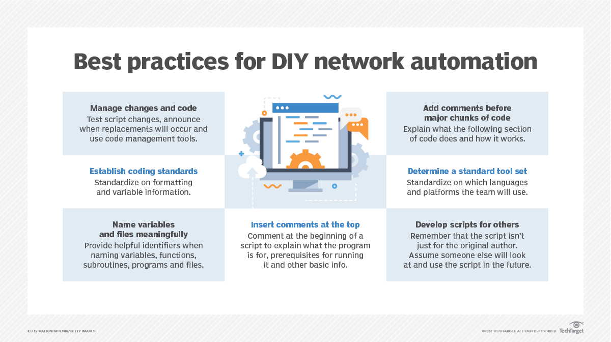 Best Practices For Diy Network Automation Techtarget
