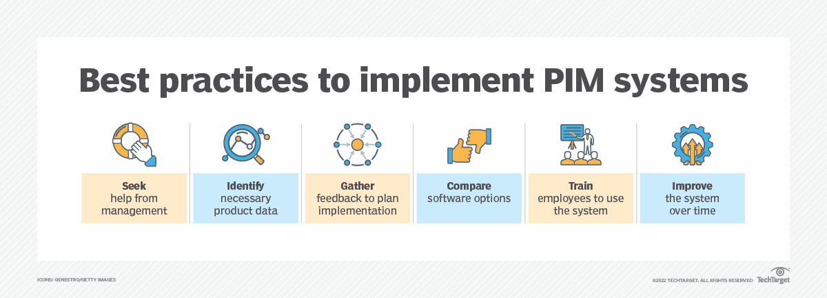 6 product information management best practices | TechTarget
