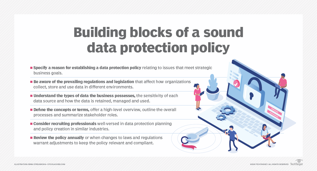 Data Protection Vs Data Backup How Are They Different Techtarget