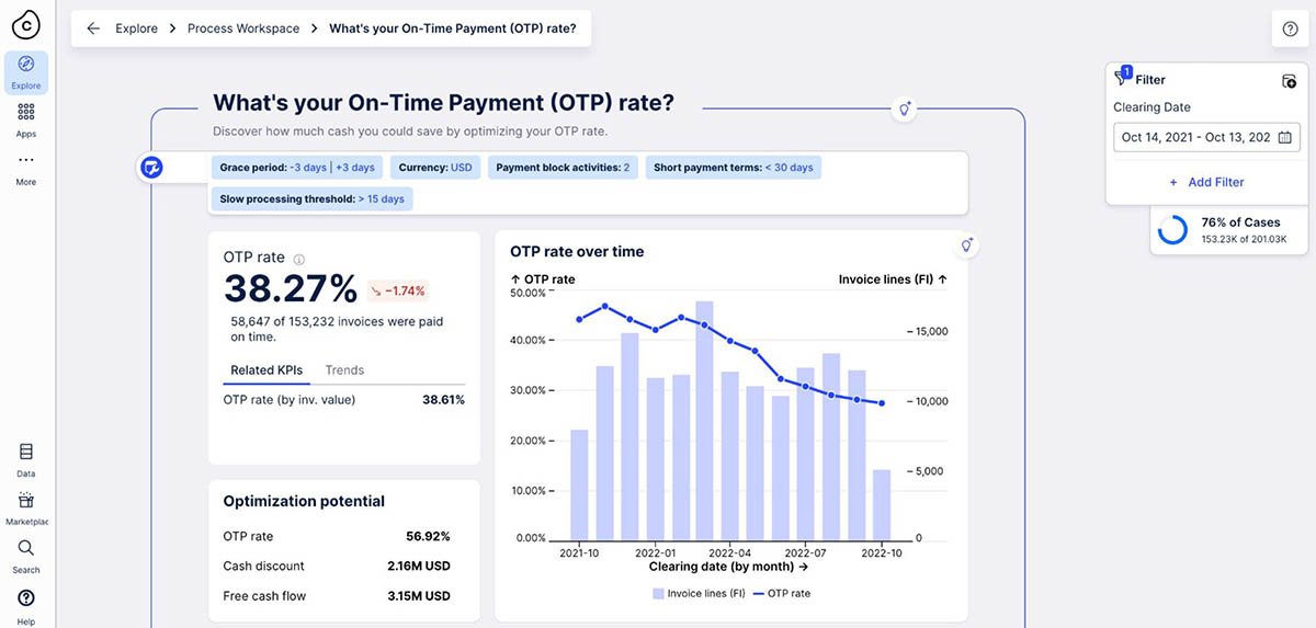 Celonis aims to deepen and democratize process mining | TechTarget