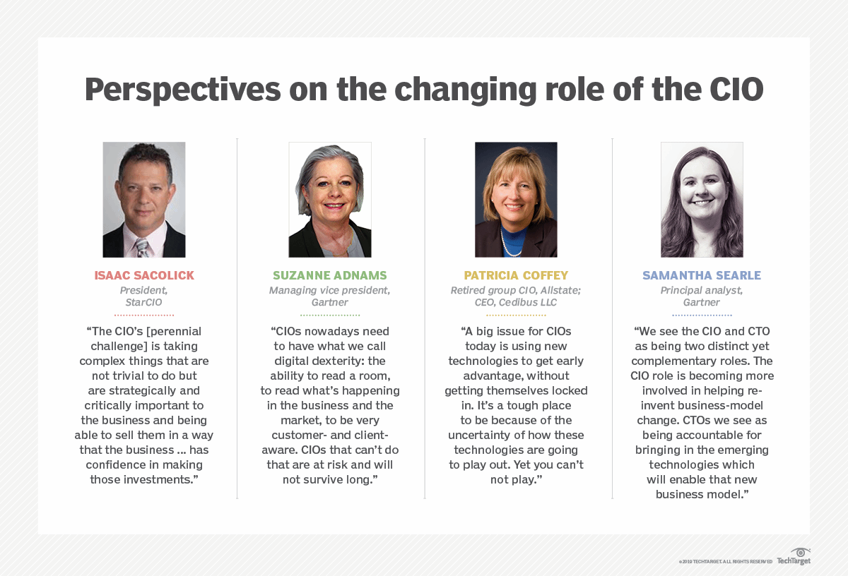 The Evolving CIO Role, From IT Operator to Business Strategist