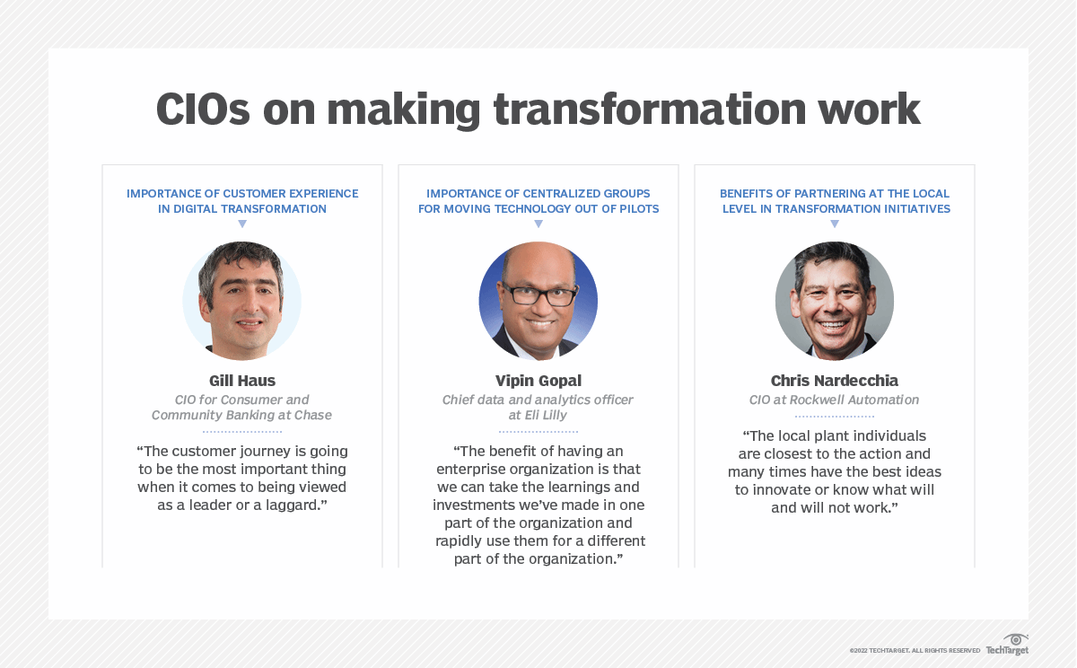 Laggards, leaders face digital transformation challenges | TechTarget