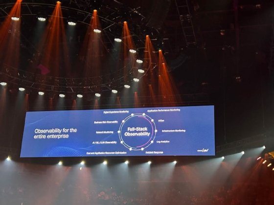 Cisco makes Splunk the center of observability | TechTarget