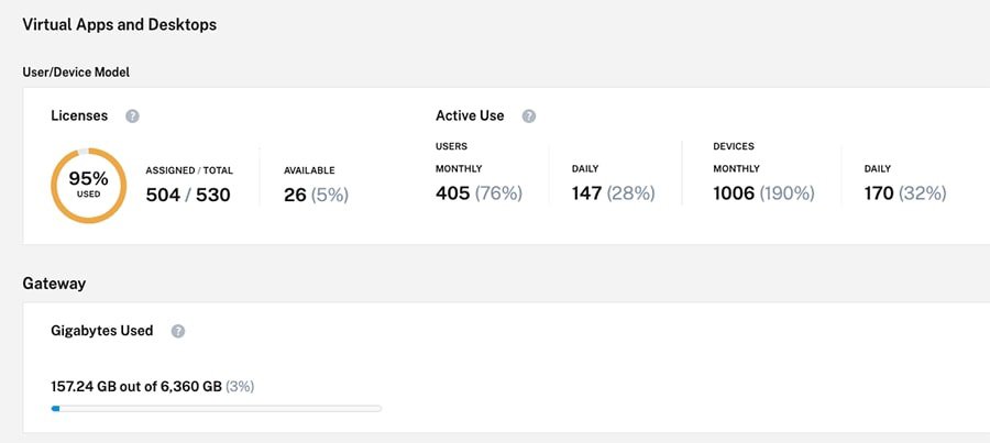 Citrix Virtual Apps and Desktops basic troubleshooting guide | TechTarget