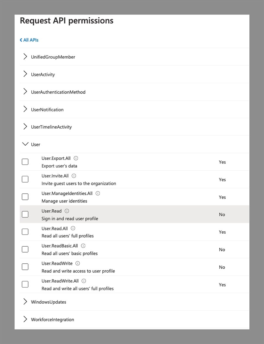 Get Up To Speed With Powershell And The Microsoft Graph Api Techtarget