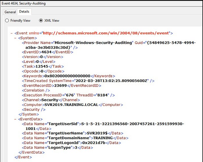 Query Event Logs With Powershell To Find Malicious Activity Techtarget
