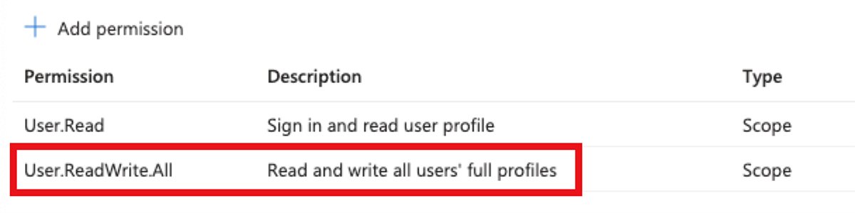 How To Secure Azure Functions With Entra Id Techtarget 