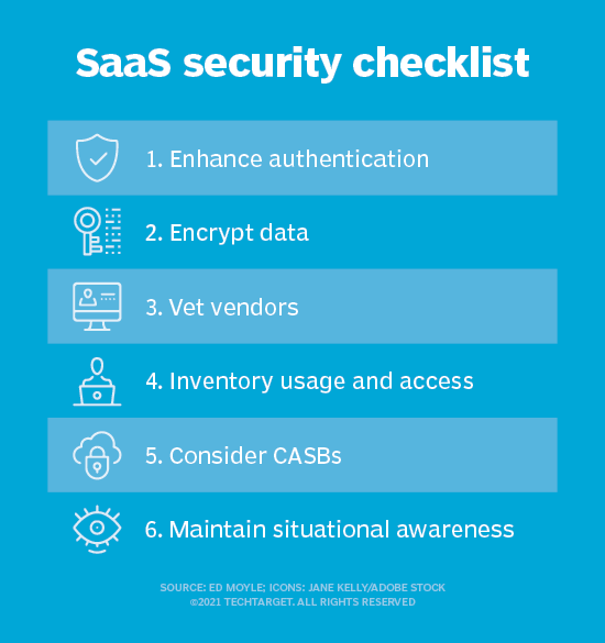 Automate app security with SaaS security posture management | TechTarget