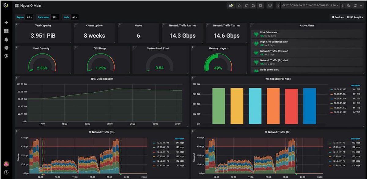 Cloudian gives AWS Outposts a bigger home in the data center | TechTarget