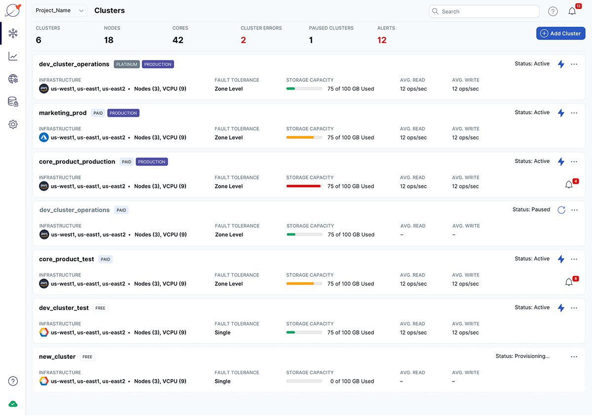 Yugabyte raises $188M to grow distributed SQL database | TechTarget
