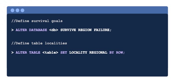 Cockroach Labs Raises 278m For Distributed Sql Database Techtarget