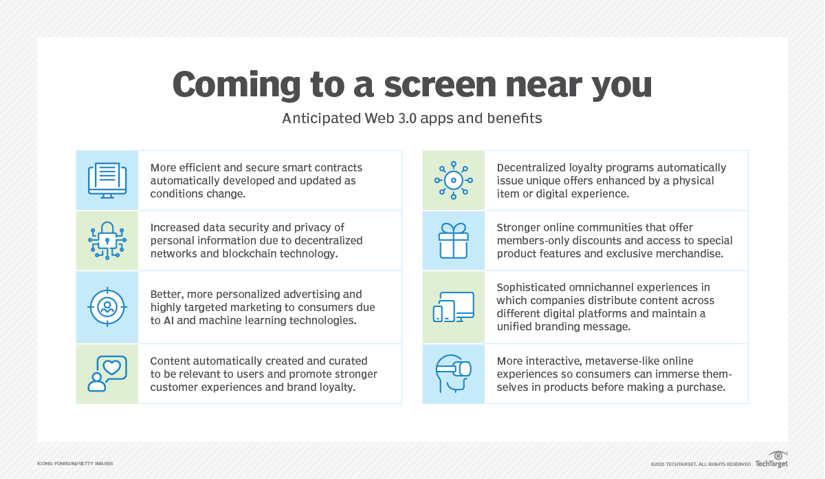 8 Top Web 3.0 Use Cases and Examples