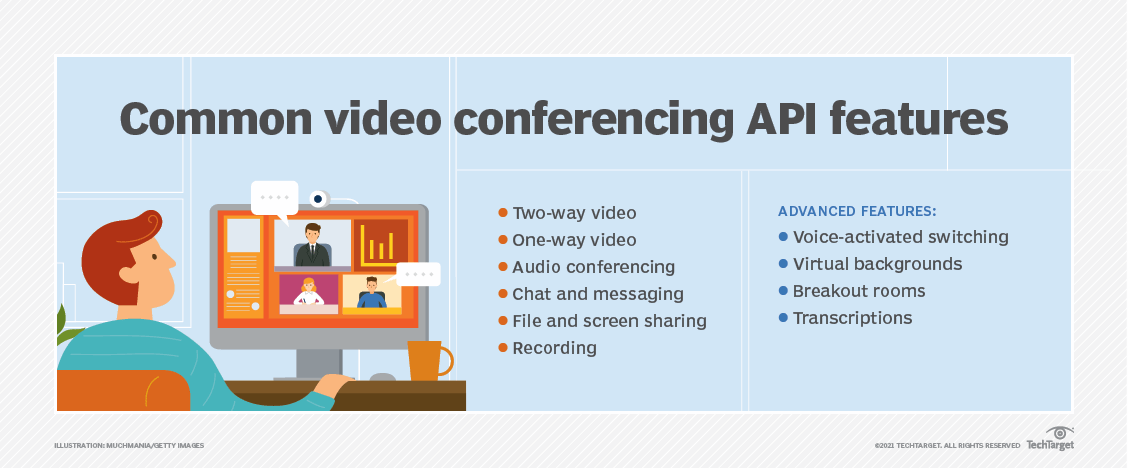 The Enterprise Guide to Video Conferencing