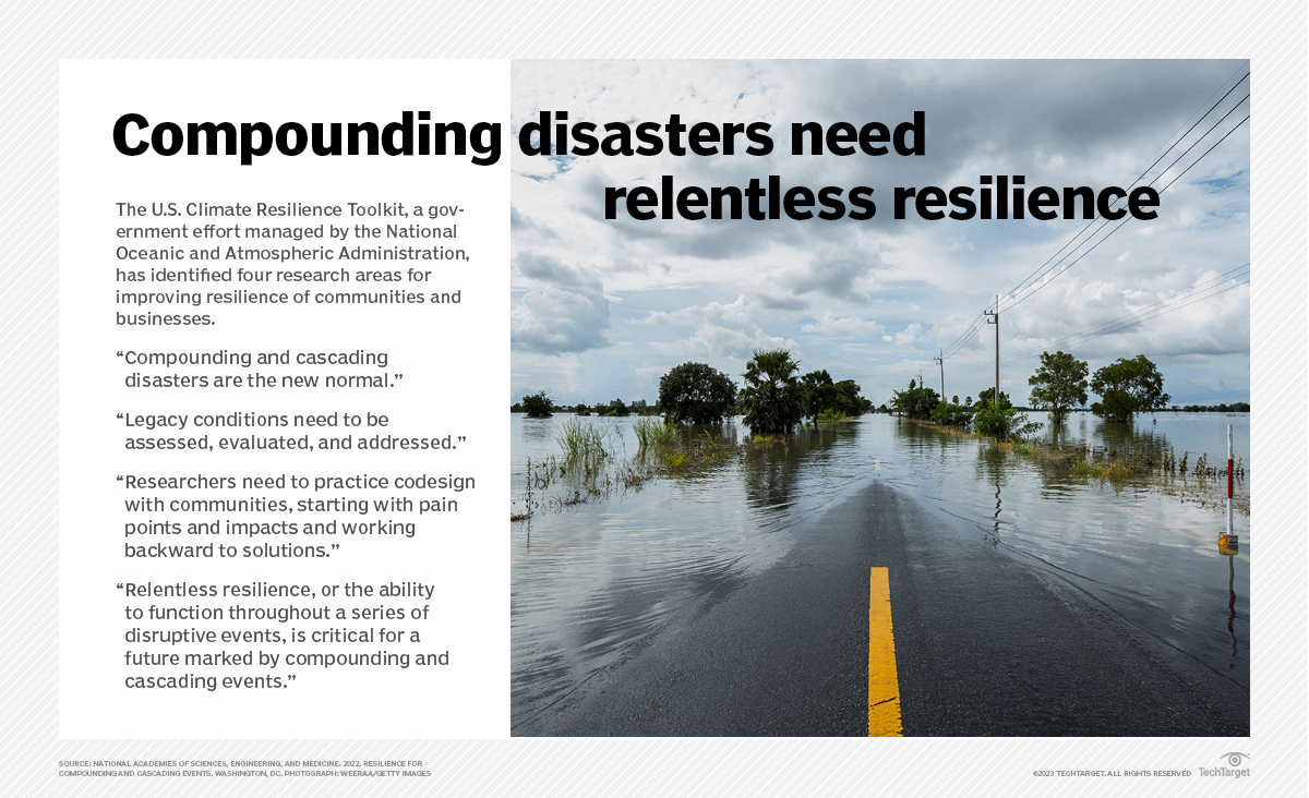 Compound natural disasters emerge as new HR risk | TechTarget