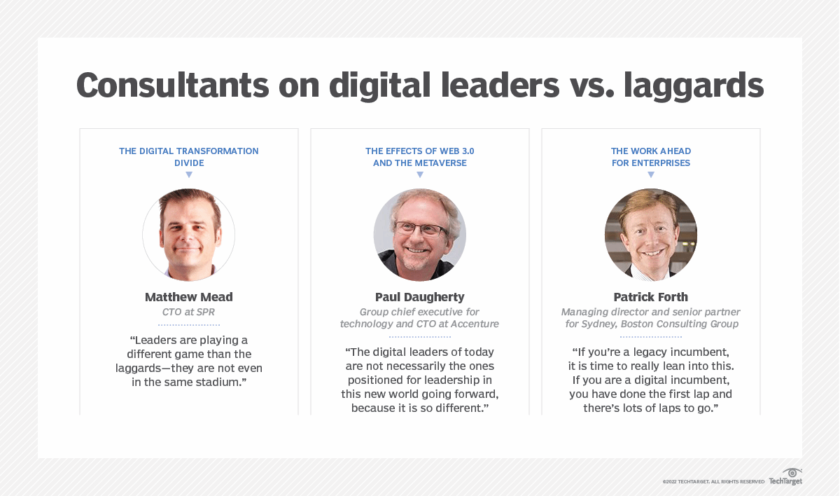 Laggards, leaders face digital transformation challenges | TechTarget