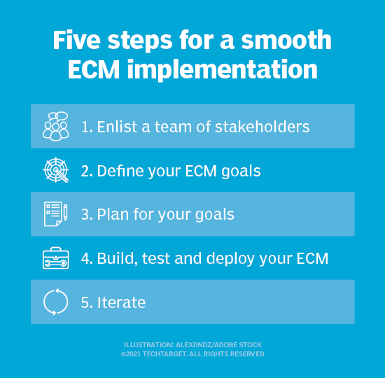 5 steps to a successful ECM implementation project | TechTarget