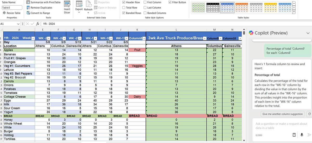 Understanding the use cases of Copilot for Microsoft 365 | TechTarget
