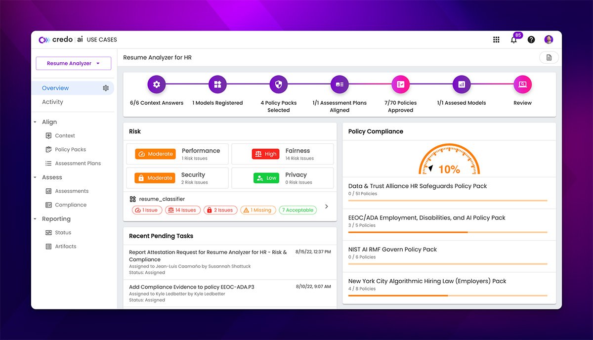 AI risk management puts ML code, data science in context | TechTarget
