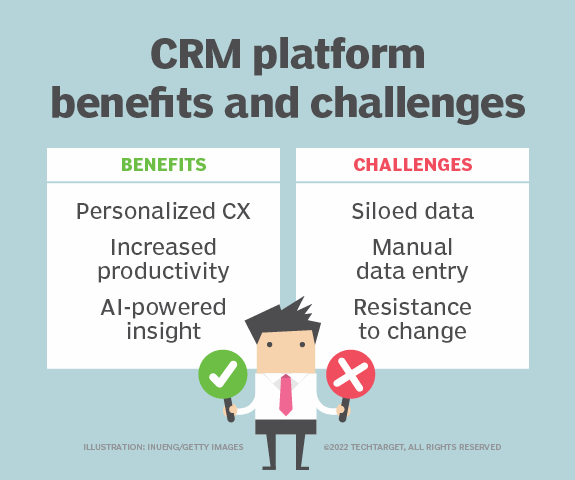 What is CRM Analytics? Definition, Types and Key Metrics | TechTarget