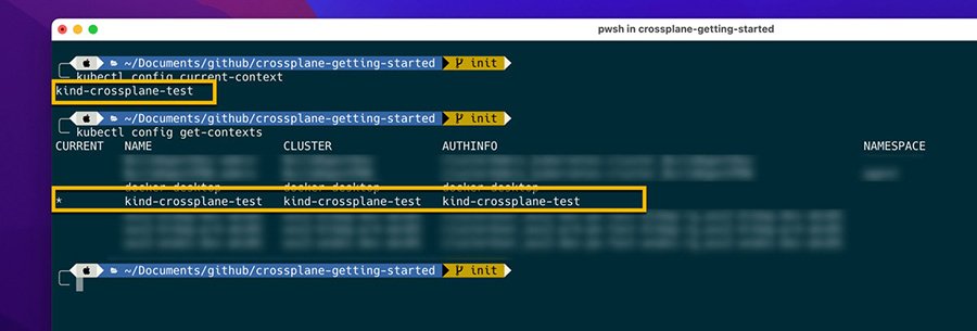 Step-by-step guide to working with Crossplane and Kubernetes | TechTarget