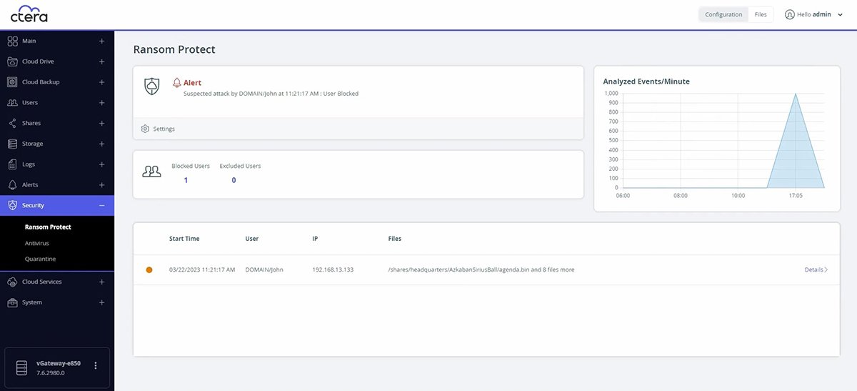Ctera's Ransom Protect update helps guard file system | TechTarget