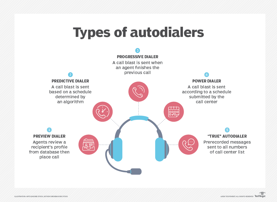The difference between autodialers and predictive dialers | TechTarget