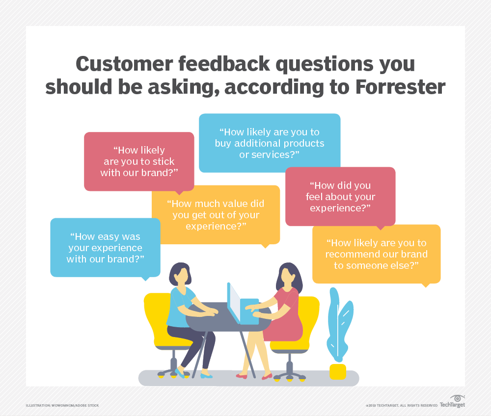 Top 10 customer experience metrics and KPIs | TechTarget