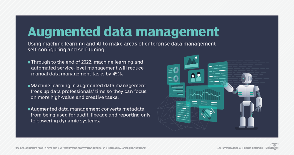 Top 5 benefits of augmented analytics | TechTarget