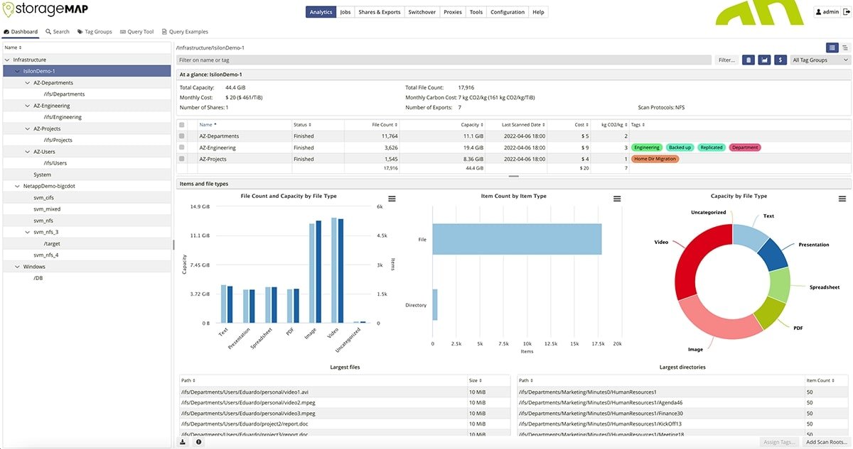 StorageMap charts Datadobi's data management ambitions | TechTarget