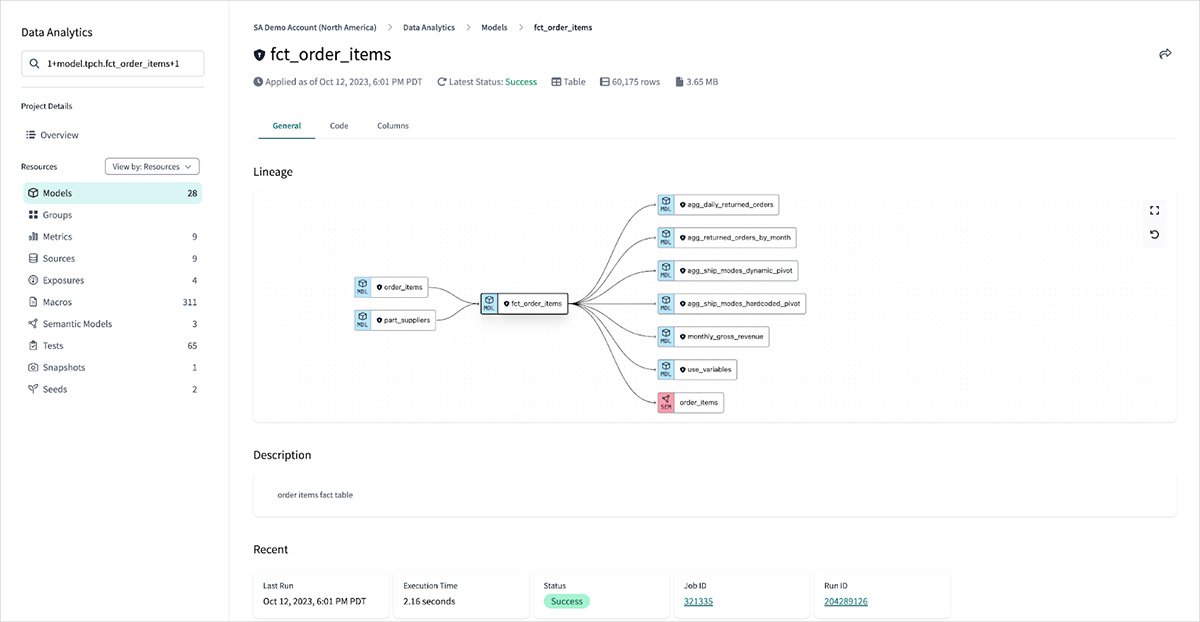 Dbt Labs Updates Semantic Layer Adds Data Mesh Enablement Techtarget
