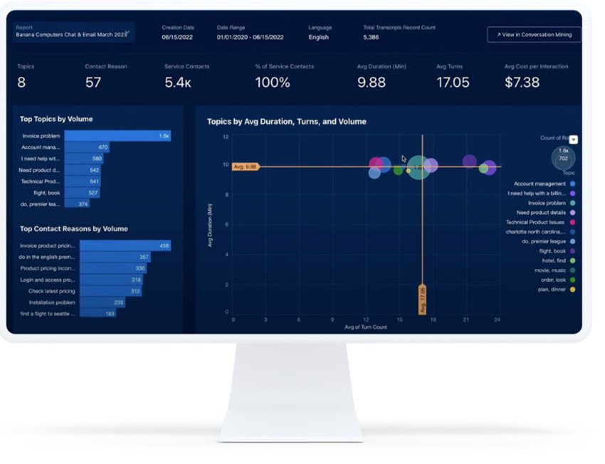 Salesforce Service Cloud Adds Einstein Generative Ai Tools Techtarget