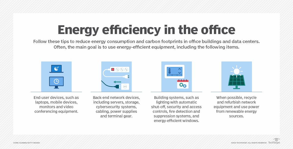 How to modernize networks with sustainability in mind | TechTarget