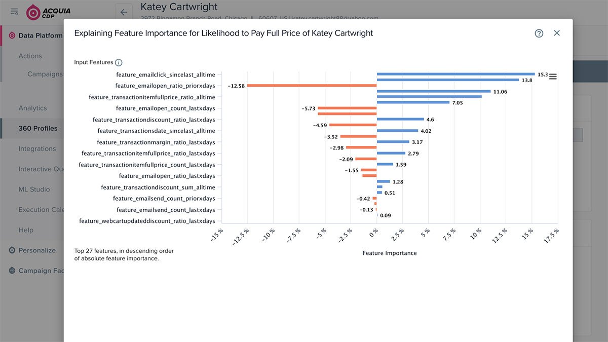 Acquia takes on web content accessibility with Monsido buy | TechTarget