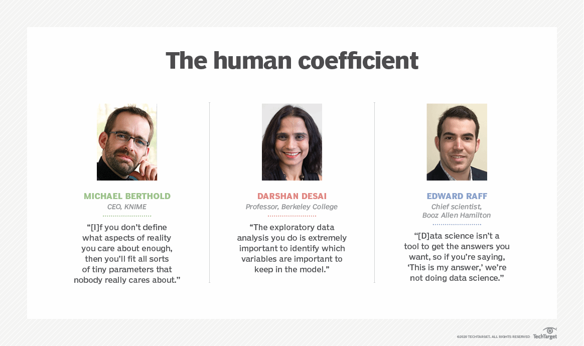 Bias in machine learning examples: Policing, banking, COVID-19 | TechTarget